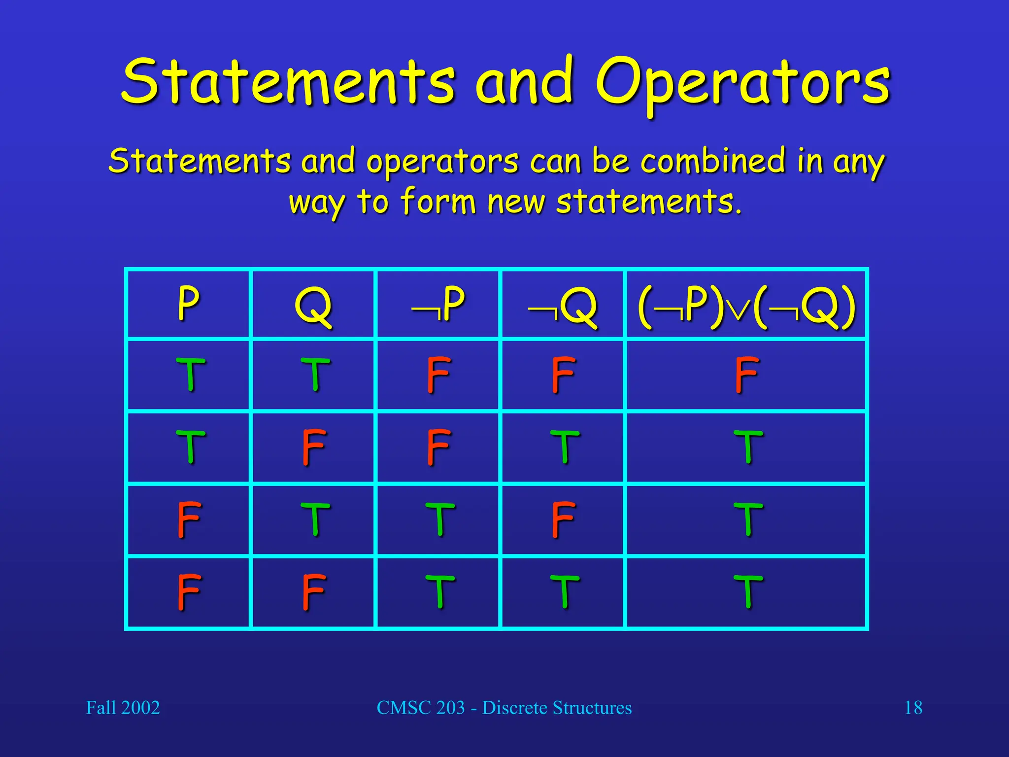 This Is One Of The Subtopics Of Introduction To Set And Logic Theory In Mathematics Ppt