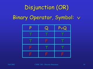 This is one of the subtopics of Introduction to set and logic theory in ...