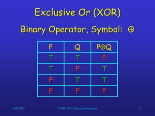 This is one of the subtopics of Introduction to set and logic theory in ...