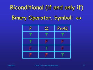 This is one of the subtopics of Introduction to set and logic theory in ...