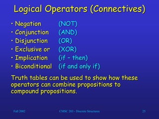 This is one of the subtopics of Introduction to set and logic theory in mathematics | PPT
