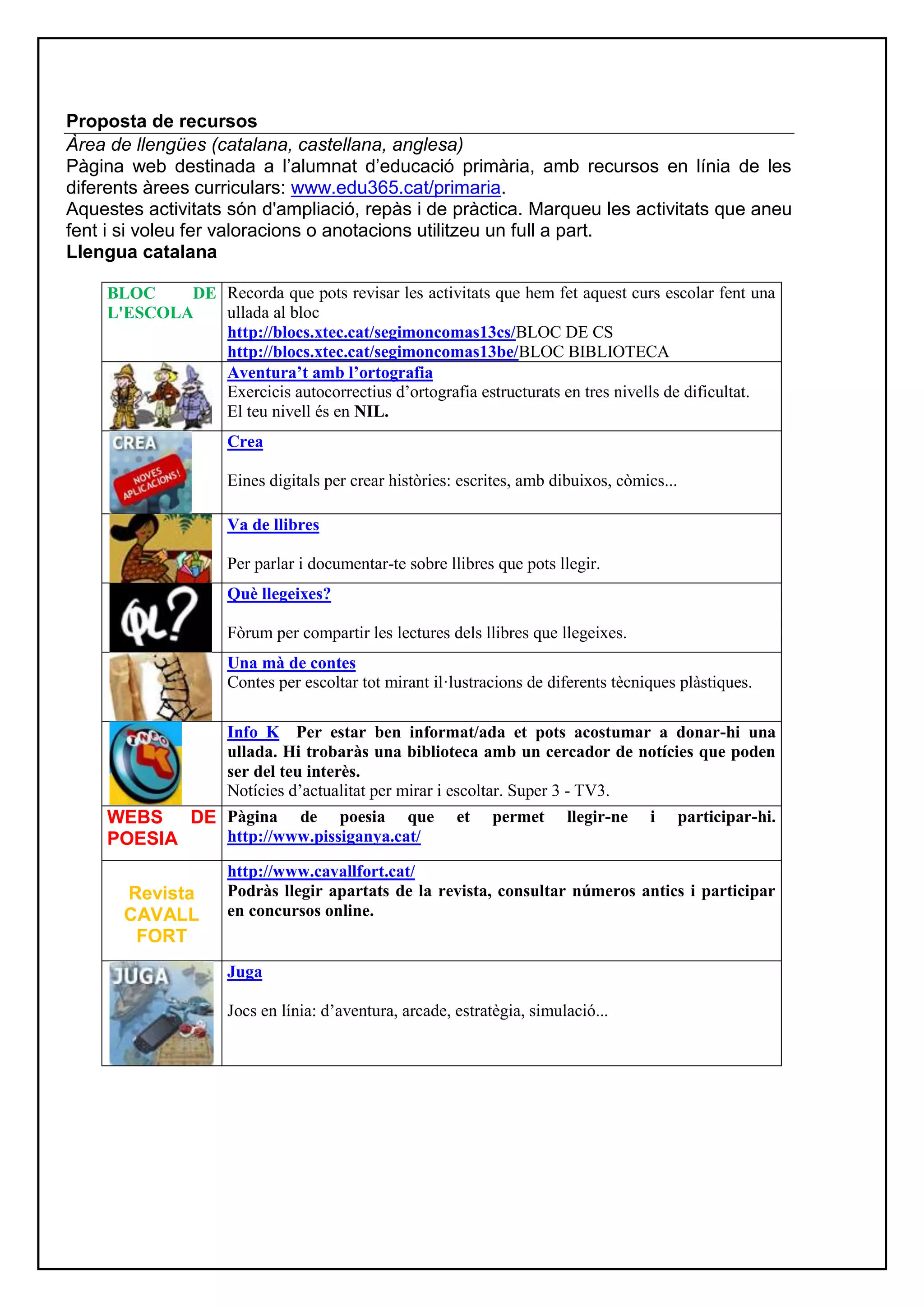 Proposta deures estiu 5è escola 2014 | DOCX