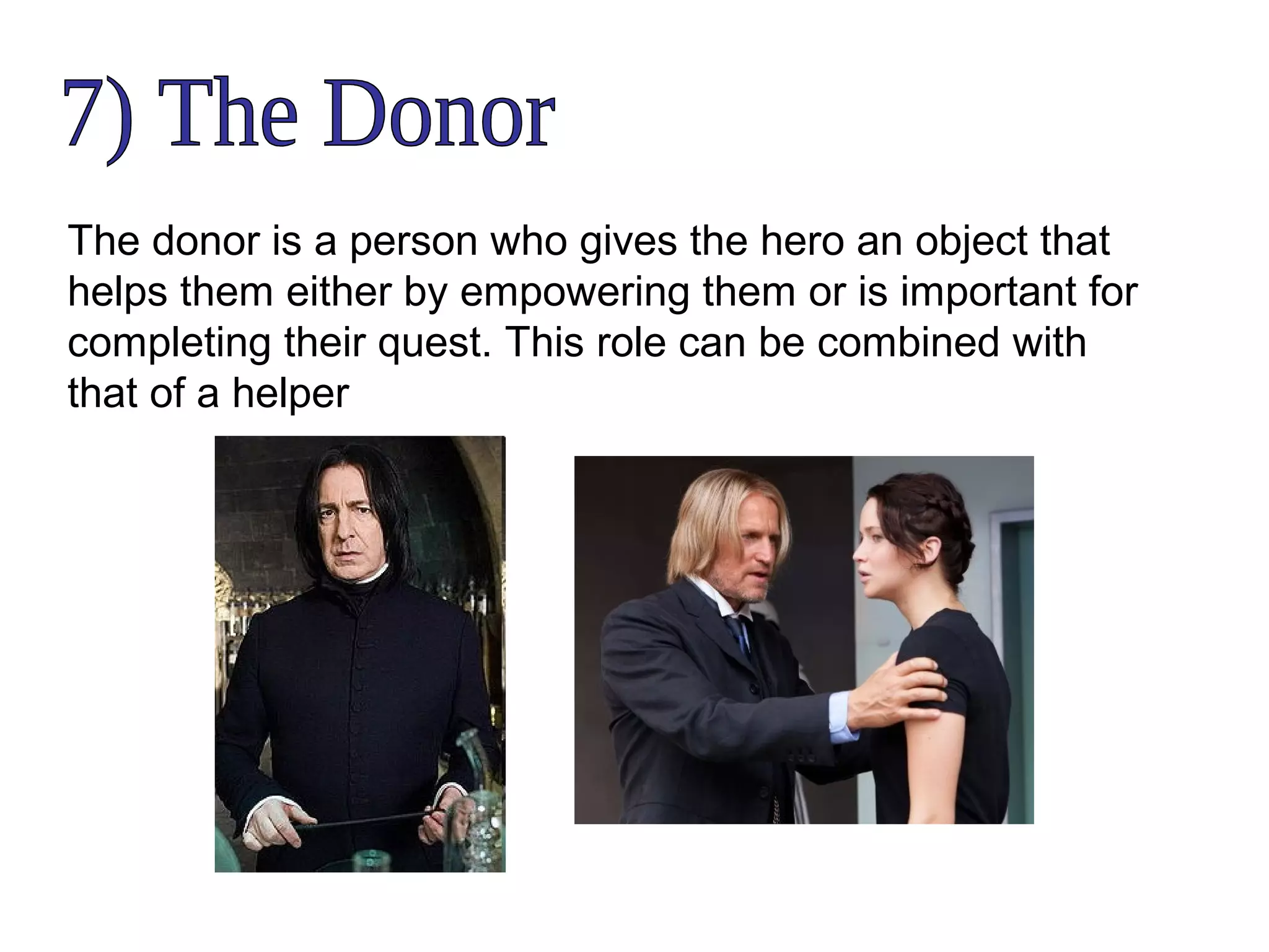 Vladimir Propp Character Theory | PPT