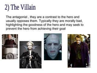 Vladimir Propp Character Theory | PPT