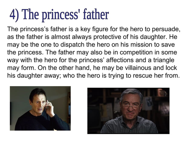 Vladimir Propp Character Theory | PPT