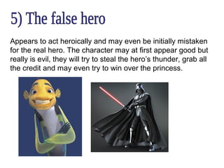 Vladimir Propp Character Theory | PPT