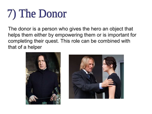 Vladimir Propp Character Theory | PPT