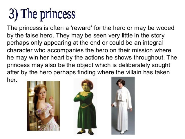 Vladimir Propp Character Theory