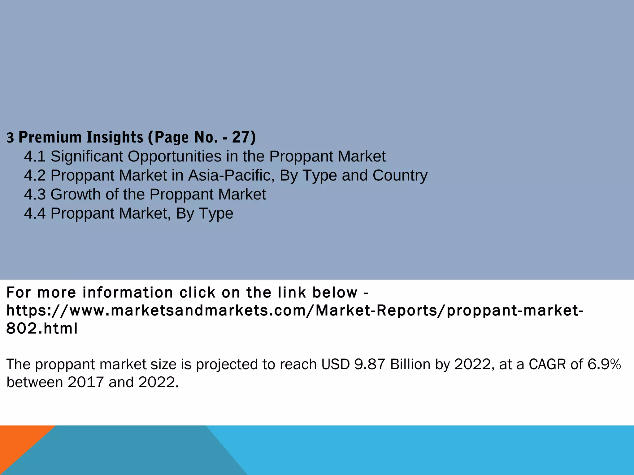 Proppant market | PPT