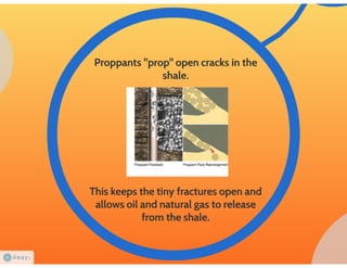 Give Props to Proppants | PPT
