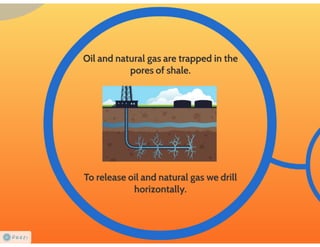 What are proppants? | PPT