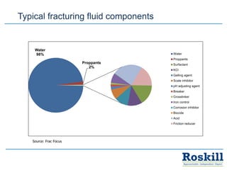 The Global Proppants Industry | PDF