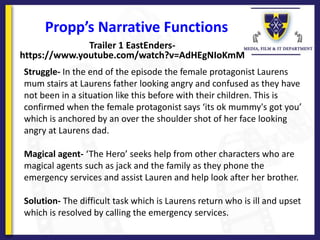 Propp character roles and narrative functions extension task | PPT