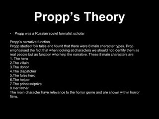 Propp's Character Theory | PPT