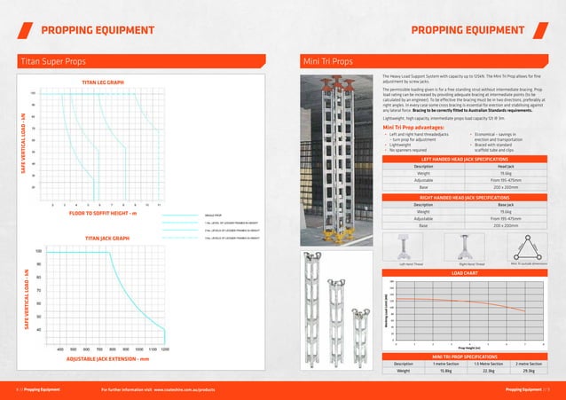 Coates Hire Structural Propping & Support | PDF