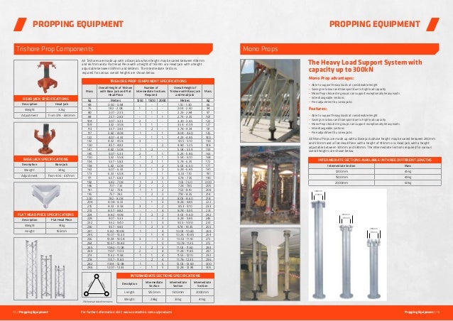 Coates Hire Structural Propping & Support