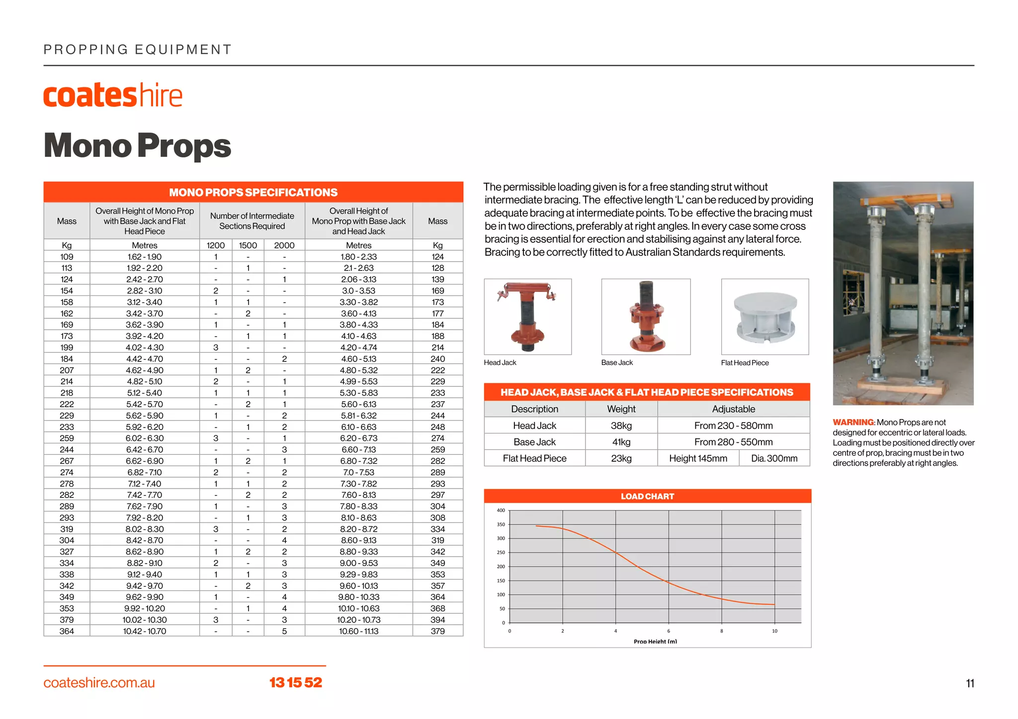 Coates Hire Engineering Solutions - Structural Propping Systems | PDF