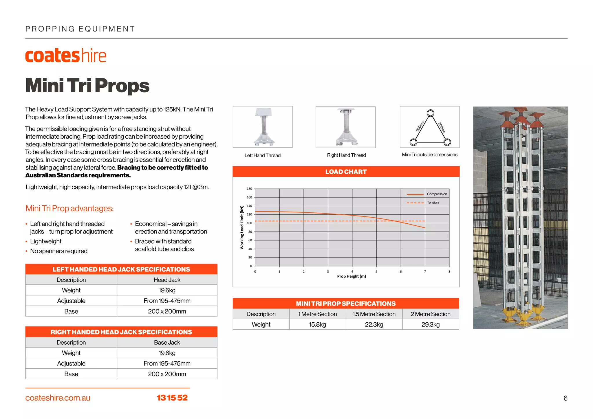 Coates Hire Engineering Solutions - Structural Propping Systems | PDF