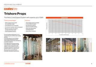 Coates Hire Engineering Solutions - Structural Propping Systems | PDF