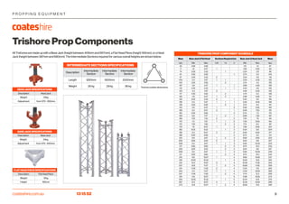 Coates Hire Engineering Solutions - Structural Propping Systems | PDF