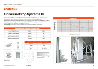 Coates Hire Engineering Solutions - Structural Propping Systems | PDF