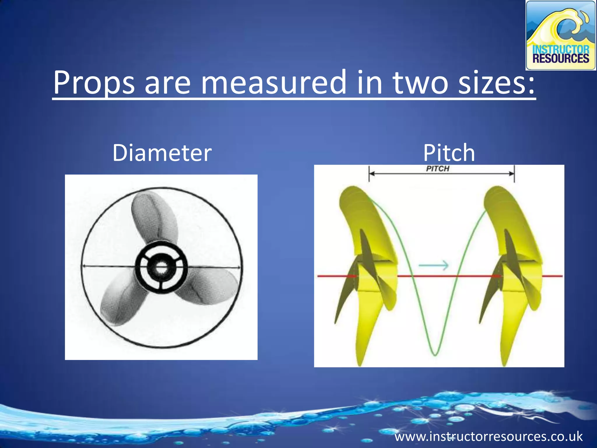 Propeller Diameter & Pitch - Choosing the right prop for your boat | PPTX