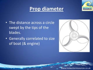 Propeller Diameter & Pitch - Choosing the right prop for your boat | PPTX