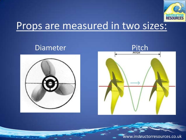 Propeller Diameter & Pitch - Choosing the right prop for your boat | PPTX