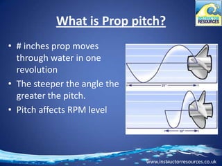 Propeller Diameter & Pitch - Choosing the right prop for your boat | PPTX