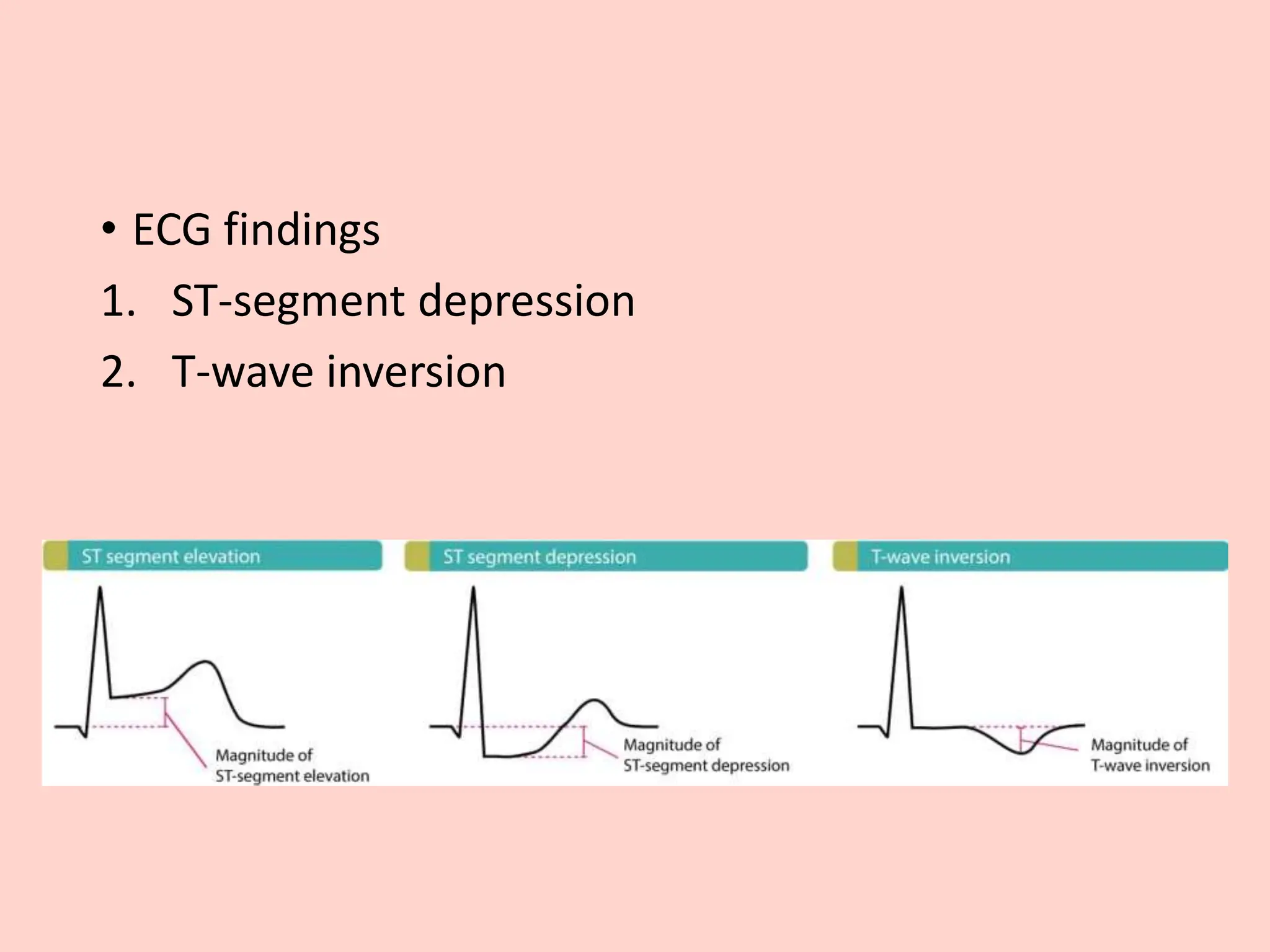 propaedeutics ppt HW - 7 presentation.pptx