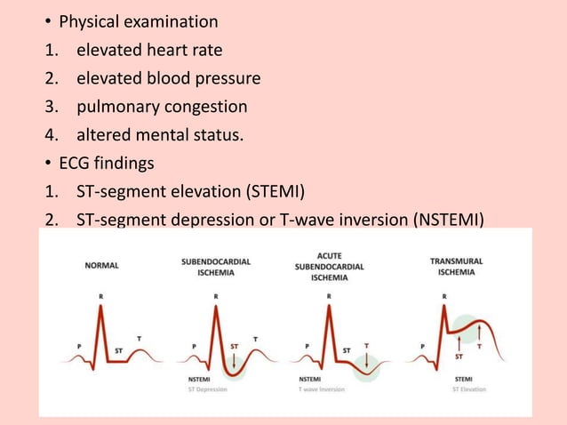 propaedeutics ppt HW - 7 presentation.pptx