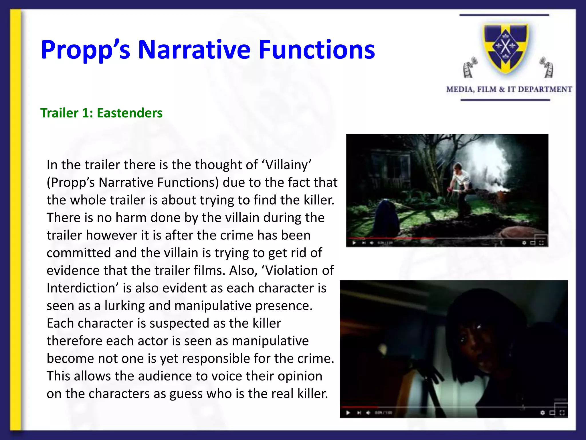 Propp's Character Roles and Functions Task | PPTX