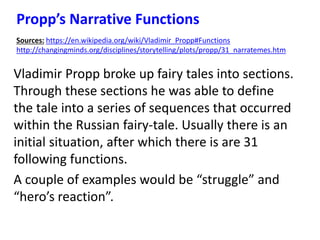 Propps Character Roles And Narrative Functions - Maryasiye Kircin | PPTX