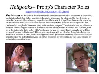 Propp's Character Roles and Narrative Functions | PPT