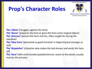 Propp's character roles and narrative functions | PPT