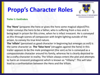 Propp's character roles and narrative functions | PPT