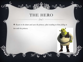 Propp’s character theory | PPTX