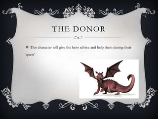 Propp’s character theory | PPTX