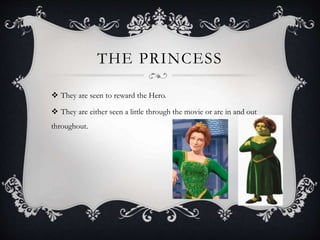 Propp’s character theory | PPTX