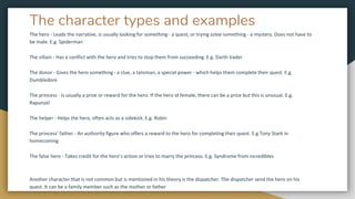 Propps character types | PPT