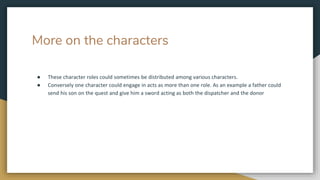 Propps character types | PPT