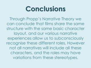 Propp's Narrative Theory | PPTX