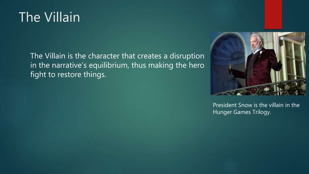 Vladimir Propp’s theory of characters | PPTX