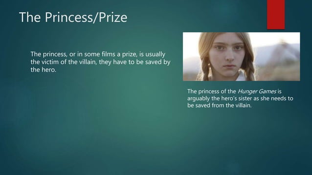 Vladimir Propp’s theory of characters | PPTX