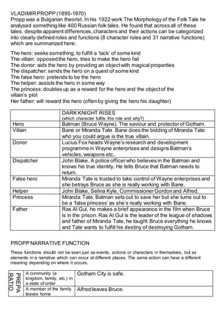 Propp's theory | DOCX