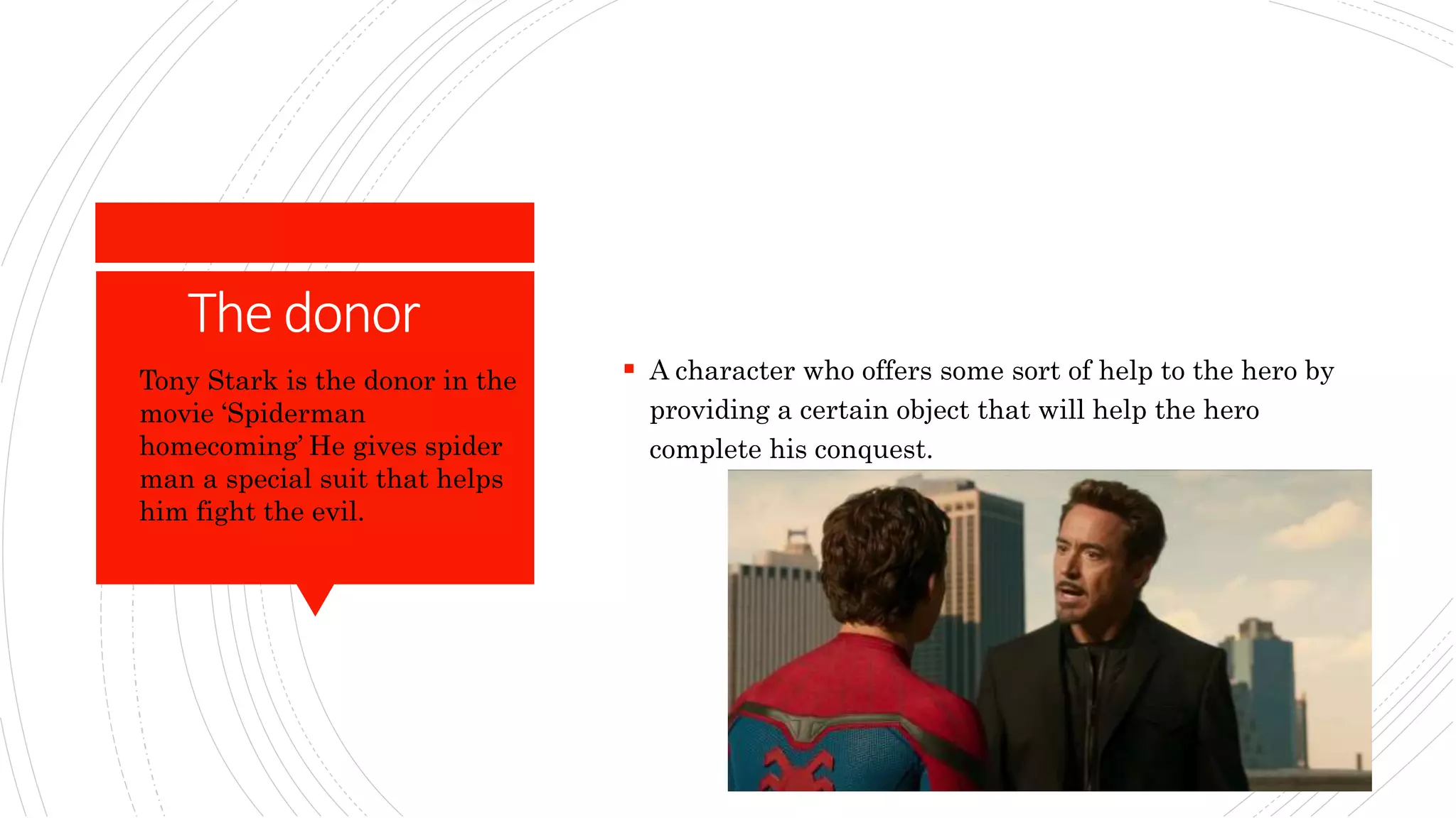 Propps theory beibars | PPTX