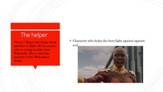 Propps theory beibars | PPTX