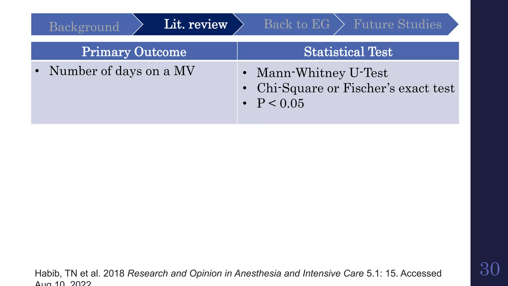 Propranolol and Neuro storming.pptx