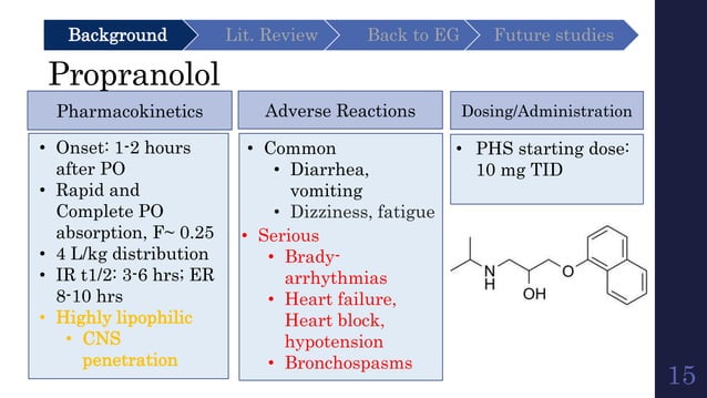 Propranolol and Neuro storming.pptx | Injuries | Diseases and Conditions