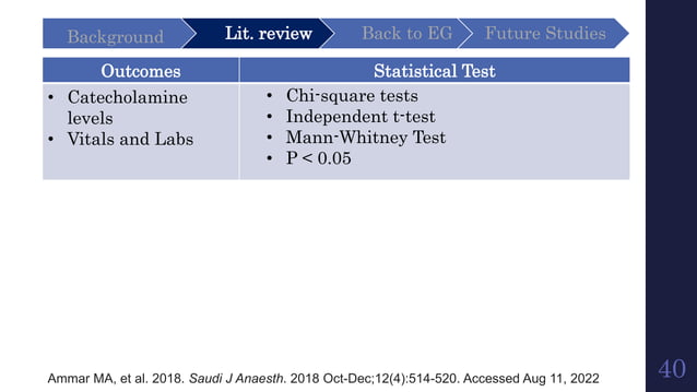 Propranolol and Neuro storming.pptx | Injuries | Diseases and Conditions